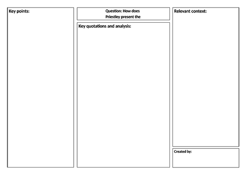 AQA English Literature - An Inspector Calls Exam Preparation | Teaching ...