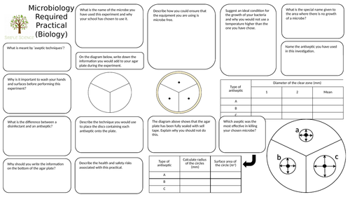 Cal-w11's Shop - Teaching Resources - TES