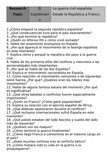 SPANISH A LEVEL AQA RESEARCH TOPIC SAMPLE -SPANISH CIVIL WAR | Teaching ...
