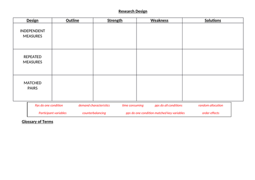 Revision: Design and Sampling Techniques | Teaching Resources