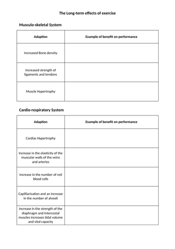 The long-term effects of exercise worksheets | Teaching Resources