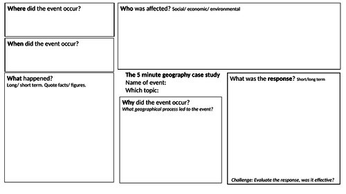 5 minute geography case study | Teaching Resources