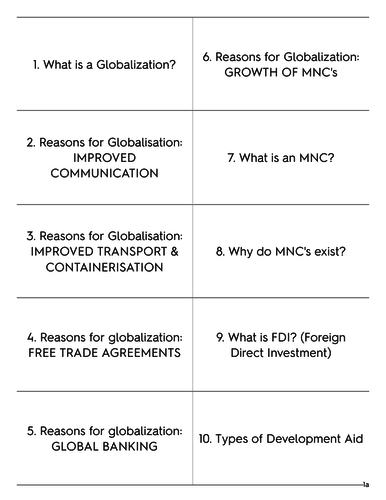 Globalisation | Teaching Resources