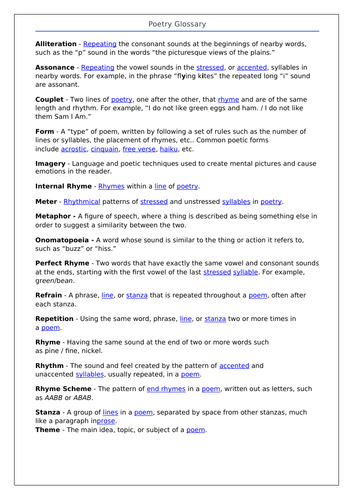 Poetry Glossary | Teaching Resources