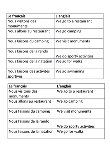 French studio 1 module 5 unit 4 vocab | Teaching Resources