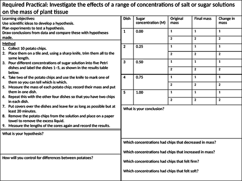 Required Practical Revision Mat - Osmosis | Teaching Resources