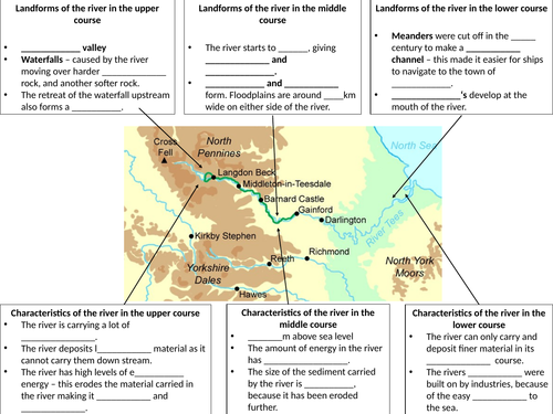 Physical landscapes in the UK AQA 1-9 course - River landforms case ... Physical landscapes in the UK AQA 1-9 course - River landforms case ...