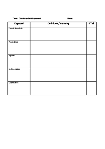 Edexcel 9-1Chemistry Keyword Task: Revision Drinking water | Teaching ...