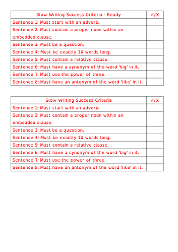 Slow Writing Differentiated Worksheets - 10 Sentences | Teaching Resources