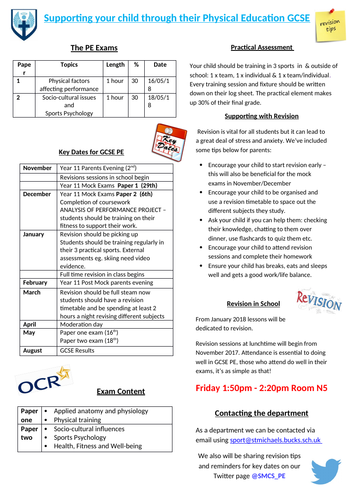 OCR GCSE PE - supporting your child document | Teaching Resources