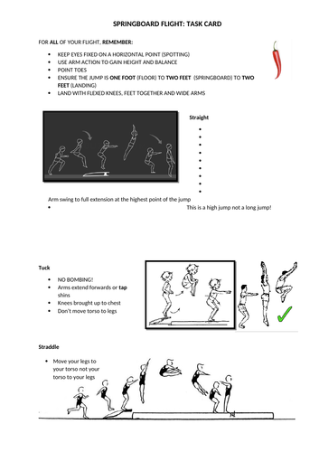 Springboard Task Cards (1 - 4 Chilli Progressions) | Teaching Resources