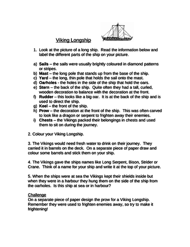 Viking Longship parts glossary & drawing | Teaching Resources