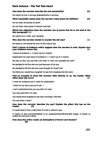 Gothic Literature The Tell Tale Heart | Teaching Resources