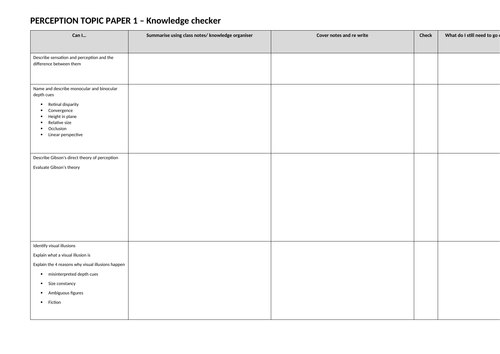 AQA psychology GCSE 9-1 knowledge checker perception | Teaching Resources