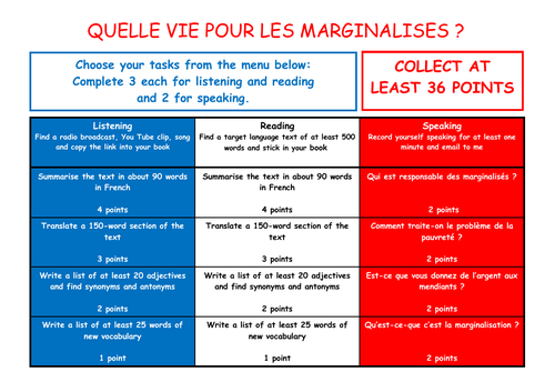 A Level French Independent Study Takeaway Menu - Quelle vie pour les ...