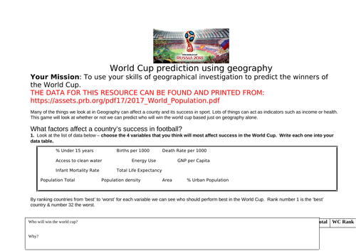 Using Geography to predict the world cup | Teaching Resources
