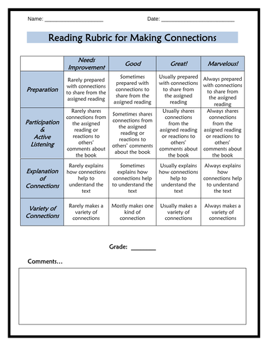 Assessing Reading - 4 Reading Rubrics | Teaching Resources