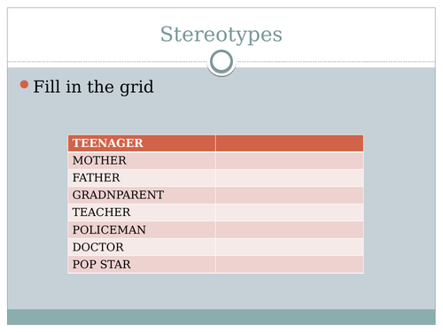 Year 11 lesson on TV serial Drama (character types) | Teaching Resources