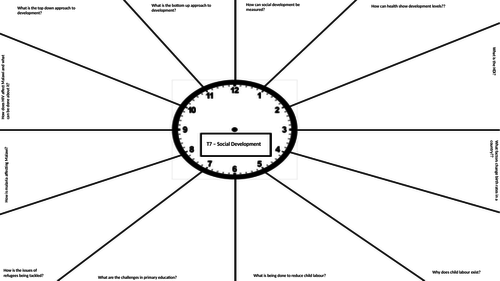 Eduqas/WJEC GCSE Geography Revision clock for Theme 7 | Teaching Resources