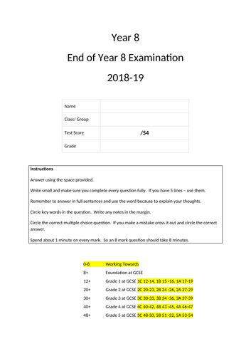 Year 8 End of Year Exam | Teaching Resources