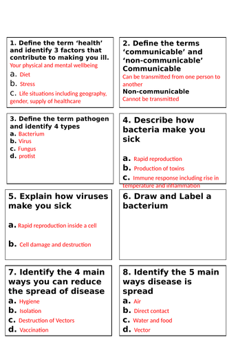 AQA Communicable disease task cards | Teaching Resources