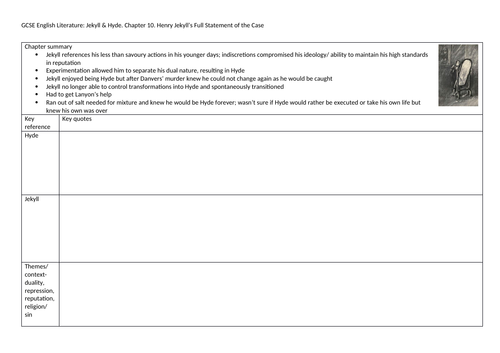 Chapter summary grids and quote retention gap fills Jekyll and Hyde AQA ...