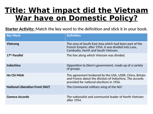 The Vietnam War | Teaching Resources