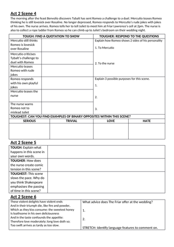 Romeo and Juliet. Reading lesson on Act 2 Scenes 4, 5, 6 with worksheet ...