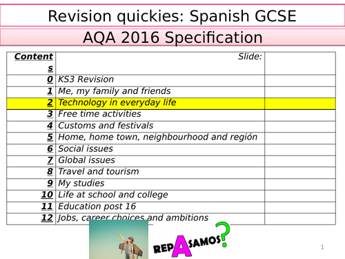 Spanish AQA Unit 2 - technology - Grammar and Vocab revision quickies ...