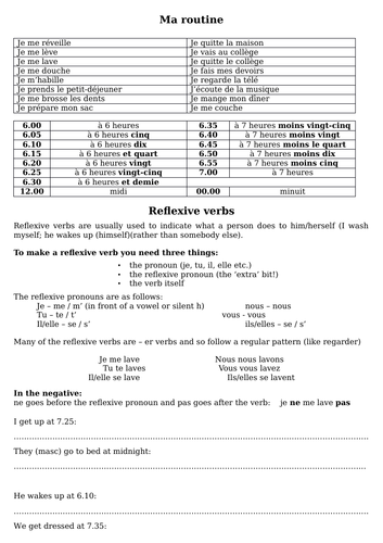 Daily routine in French - reflexive verbs - explanation and translation ...