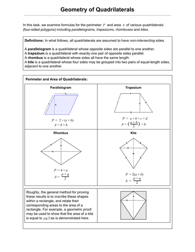 Secondary 2d properties of shapes resources
