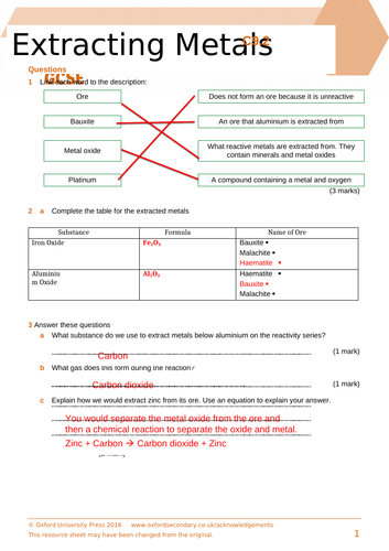 Extracting Metals Teaching Resources