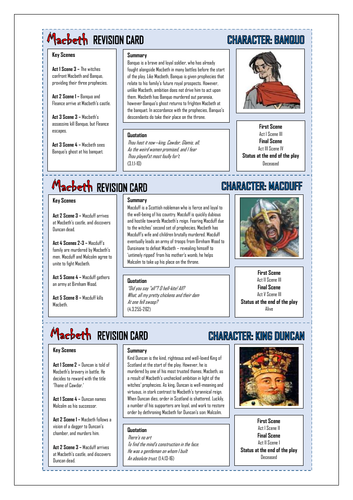 Macbeth Revision Cards! | Teaching Resources