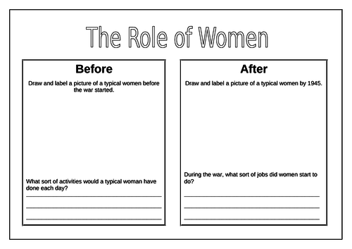 Women during World War Two | Teaching Resources
