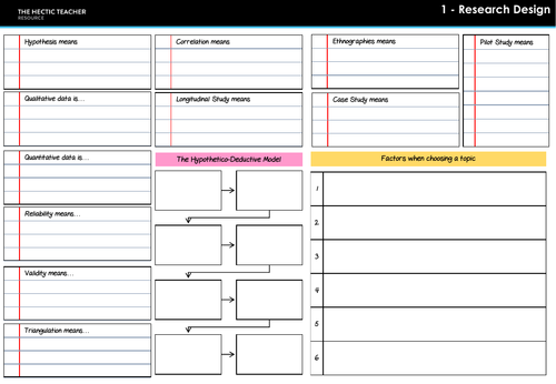AQA A Level Sociology - Research Methods Topic Summary Sheets ... AQA A Level Sociology - Research Methods Topic Summary Sheets ...
