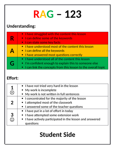 RAG 123 Marking | Teaching Resources