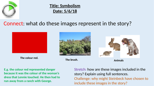 Of Mice and Men Lesson: Symbolism | Teaching Resources