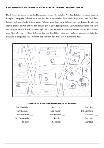 Secondary German resources: directions