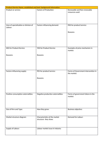 Microeconomics Application Case Study Worksheet | Teaching Resources Microeconomics Application Case Study Worksheet | Teaching Resources