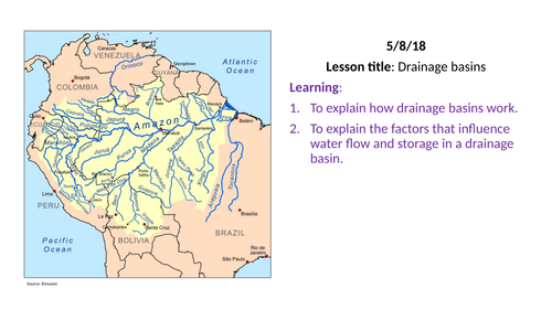 Drainage basin systems - A level | Teaching Resources