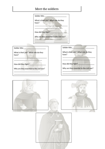 English Civil War | Teaching Resources