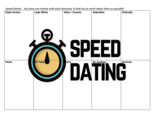Speed Dating Twelfth Night Character Revision | Teaching Resources