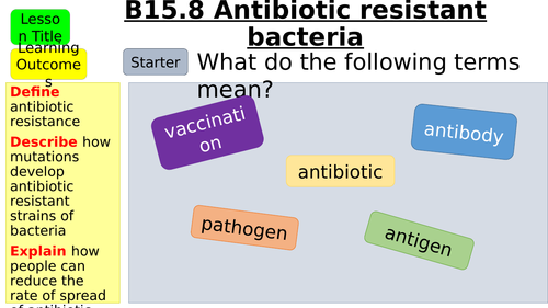 AQA GCSE B15.8 Antibiotic Resistant Bacteria | Teaching Resources