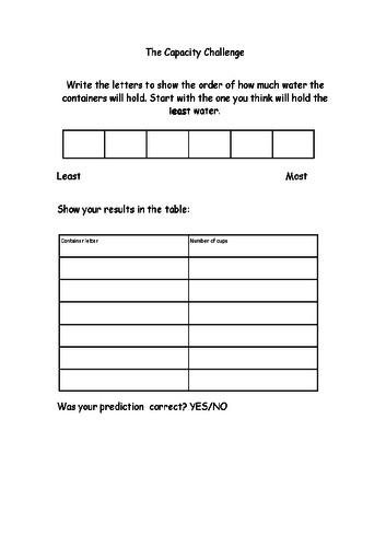 Early years capacity resources