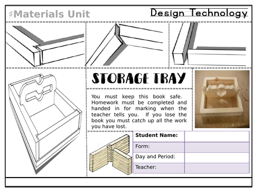 Secondary textile technology resources