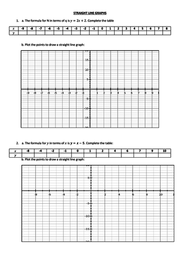 Introduction exercises to straight line graphs. Includes Answer Key ...