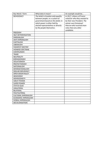 US Foreign Policy Keywords Research | Teaching Resources
