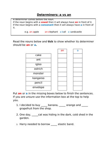 Determiners A & An | Teaching Resources