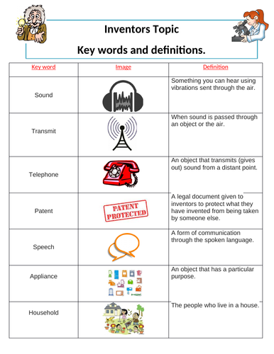 Inventors Topic Key Words and Definitions. | Teaching Resources Inventors Topic Key Words and Definitions. | Teaching Resources