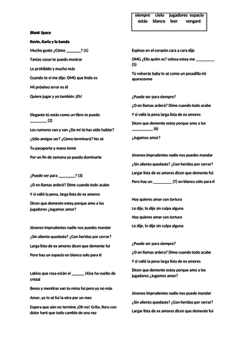 Kevin Karla y la Banda - Blank Space (Originally by Taylor Swift ...